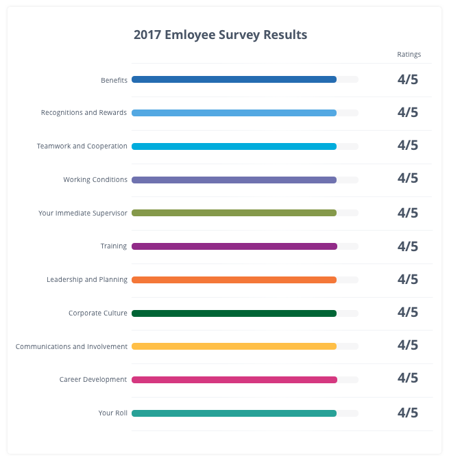 Careers - Intertech Products, Inc.